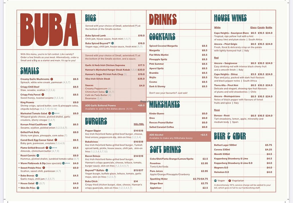 CLOSED: Buba - Belfast Restaurant - HappyCow