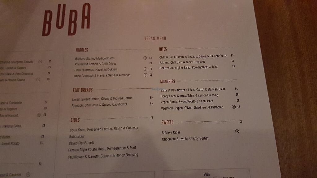 CLOSED: Buba - Belfast Restaurant - HappyCow