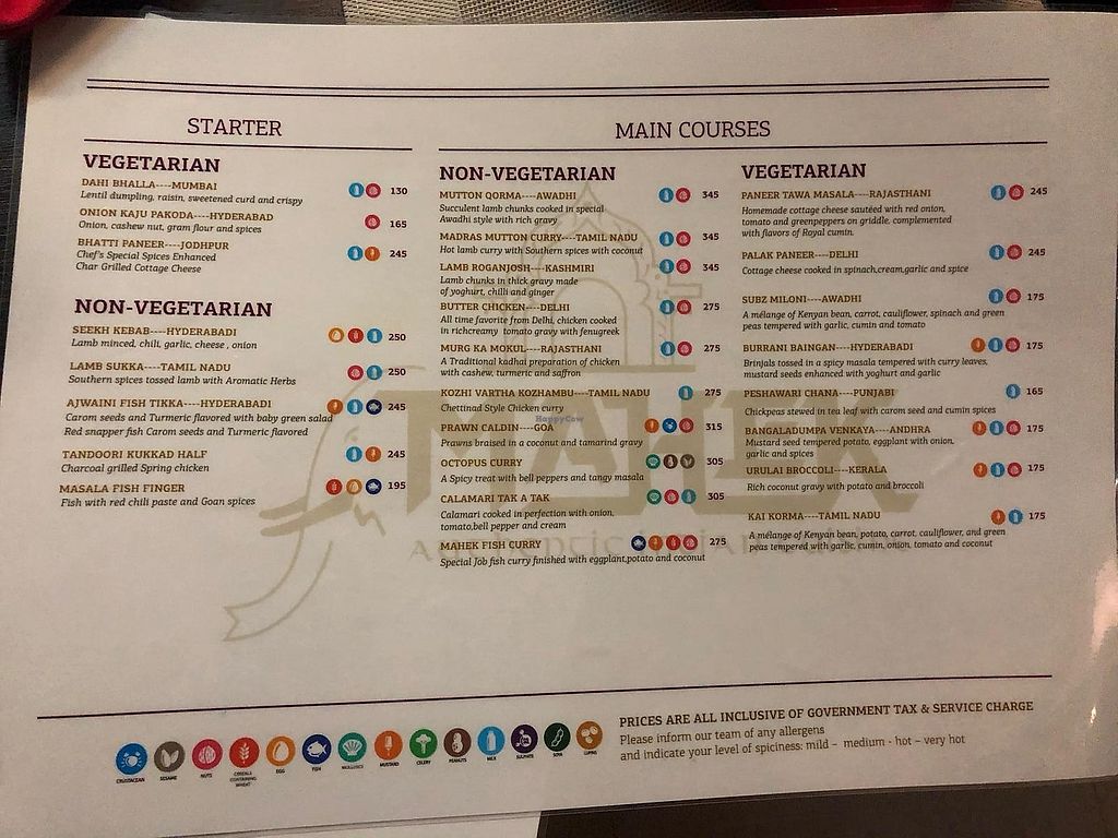 Mahek - Mahe Restaurant - HappyCow