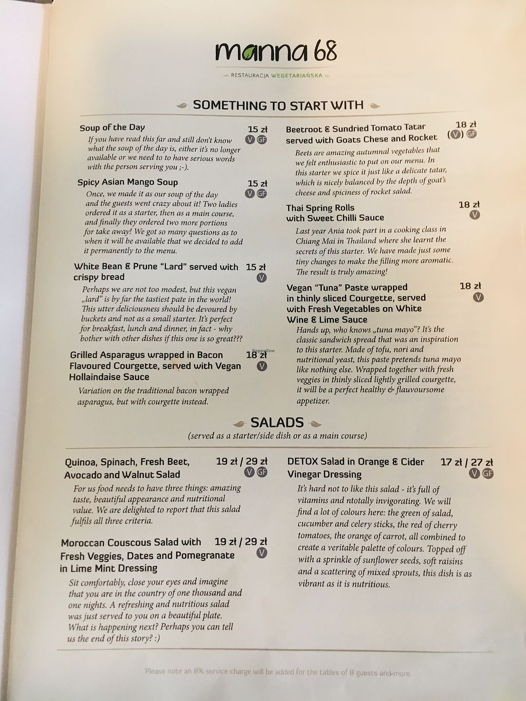 Manna 68 - Gdansk | Review "Amazing" by joe17598 - HappyCow