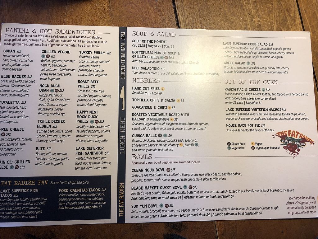 CLOSED: The Fat Radish - Bayfield Wisconsin Restaurant - HappyCow