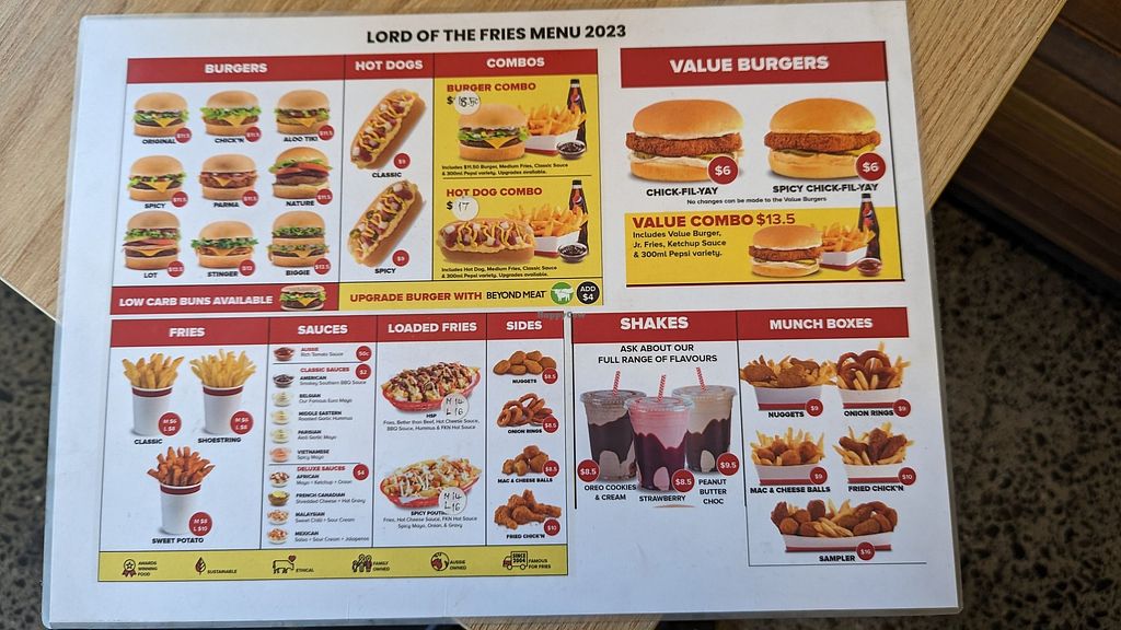 Lord of the fries menu store