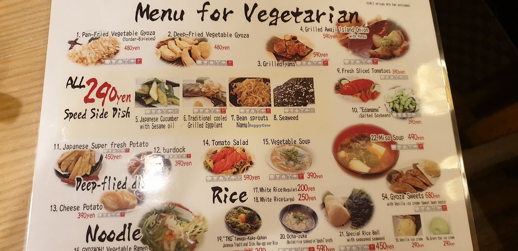 Gyozaoh Dotonbori - Osaka Restaurant - HappyCow