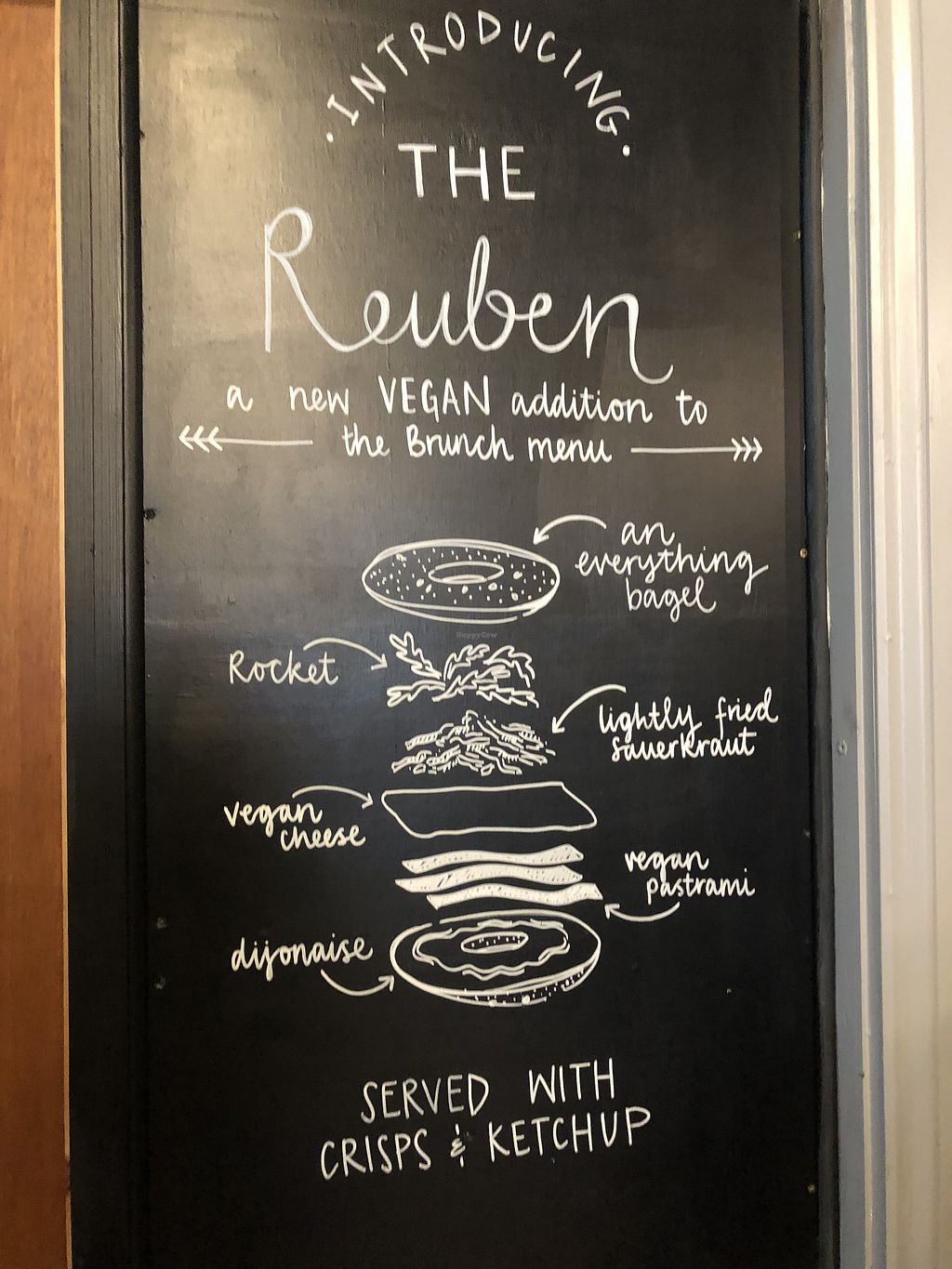 CLOSED: Blend Coffee Lounge - Dundee Restaurant - HappyCow