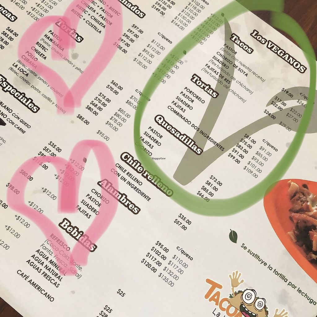 CLOSED: Tacomanía - Cuernavaca Restaurant - HappyCow