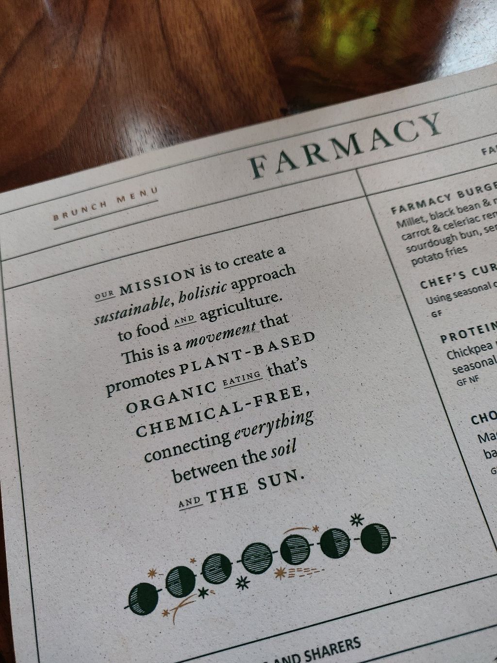 CLOSED: Farmacy - New York City New York Restaurant - HappyCow