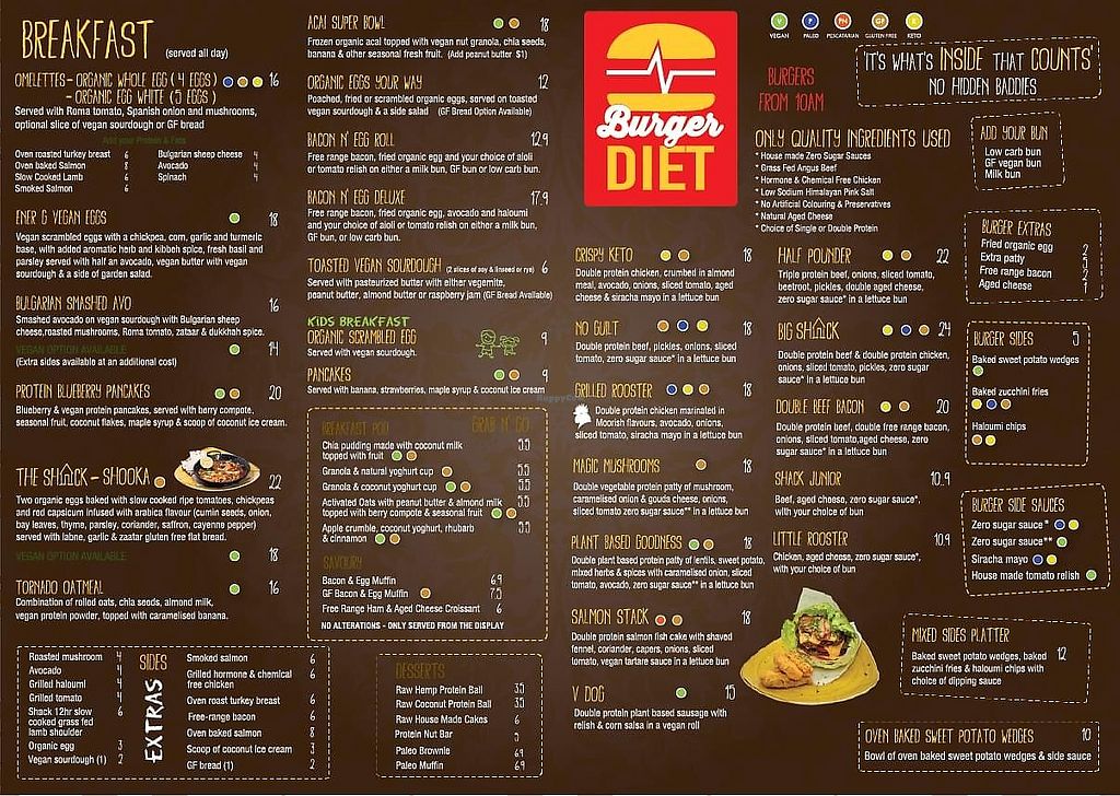 CLOSED: The Shack Cafe - Young New South Wales Restaurant - HappyCow