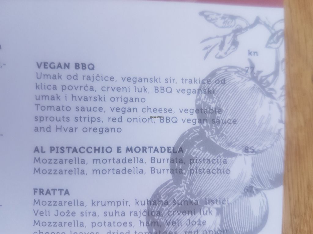 CLOSED: Craft Beer & Grill - Stari Grad Restaurant - HappyCow