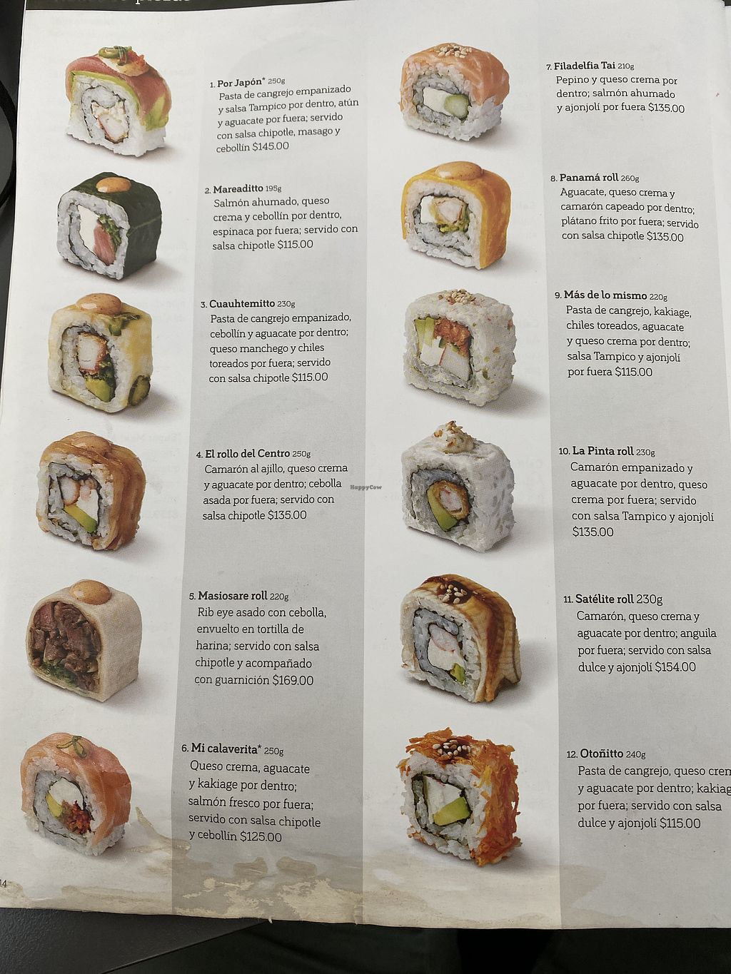 Sushi Itto - Mexico City Restaurant - HappyCow