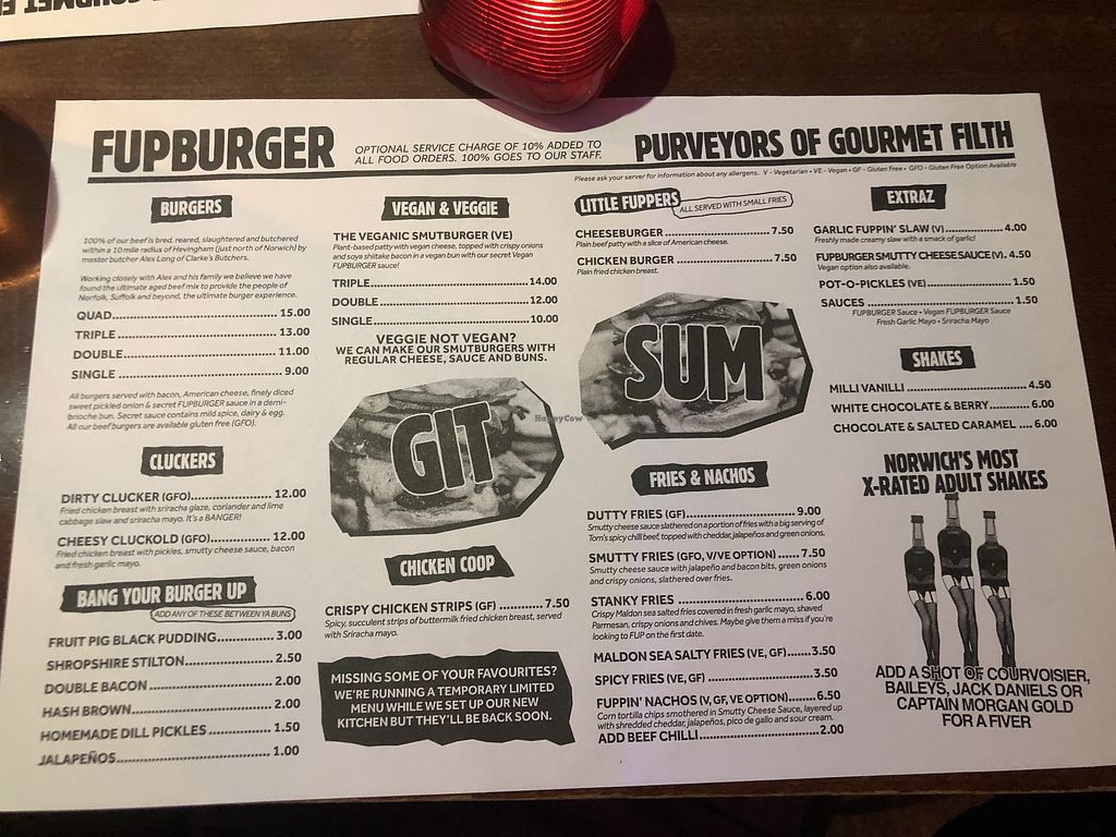 CLOSED: Fupburger - Norwich Restaurant - HappyCow