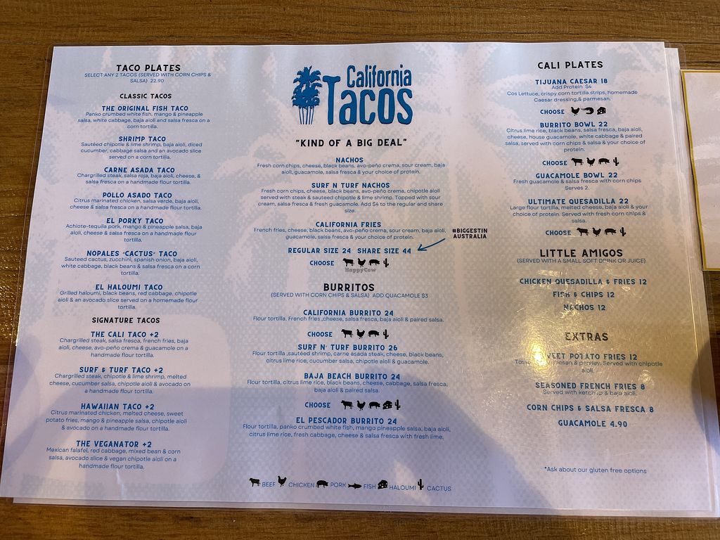 CLOSED: California Tacos - North Ward Queensland Restaurant - HappyCow