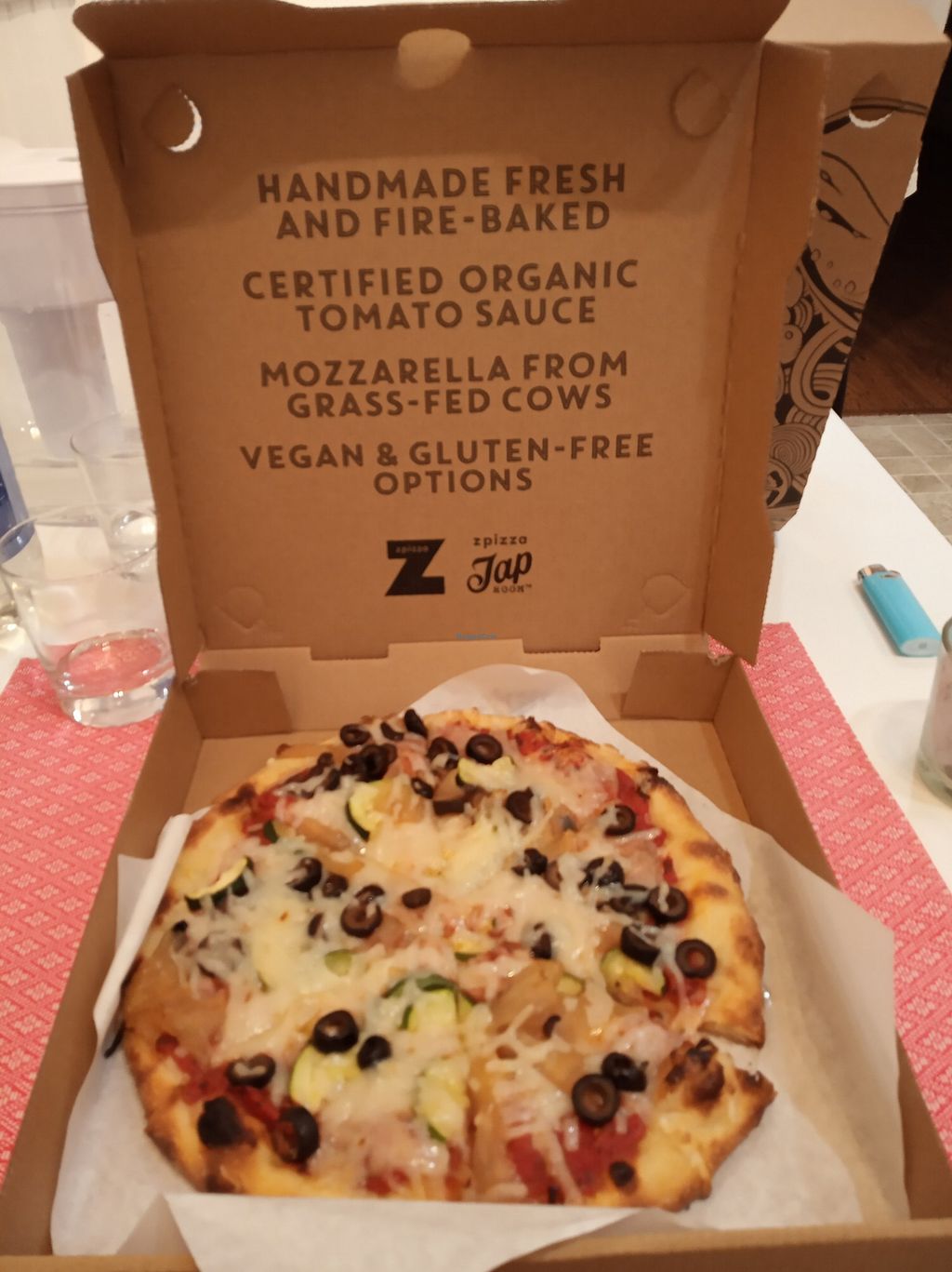 CLOSED: zpizza - San Francisco California Restaurant - HappyCow