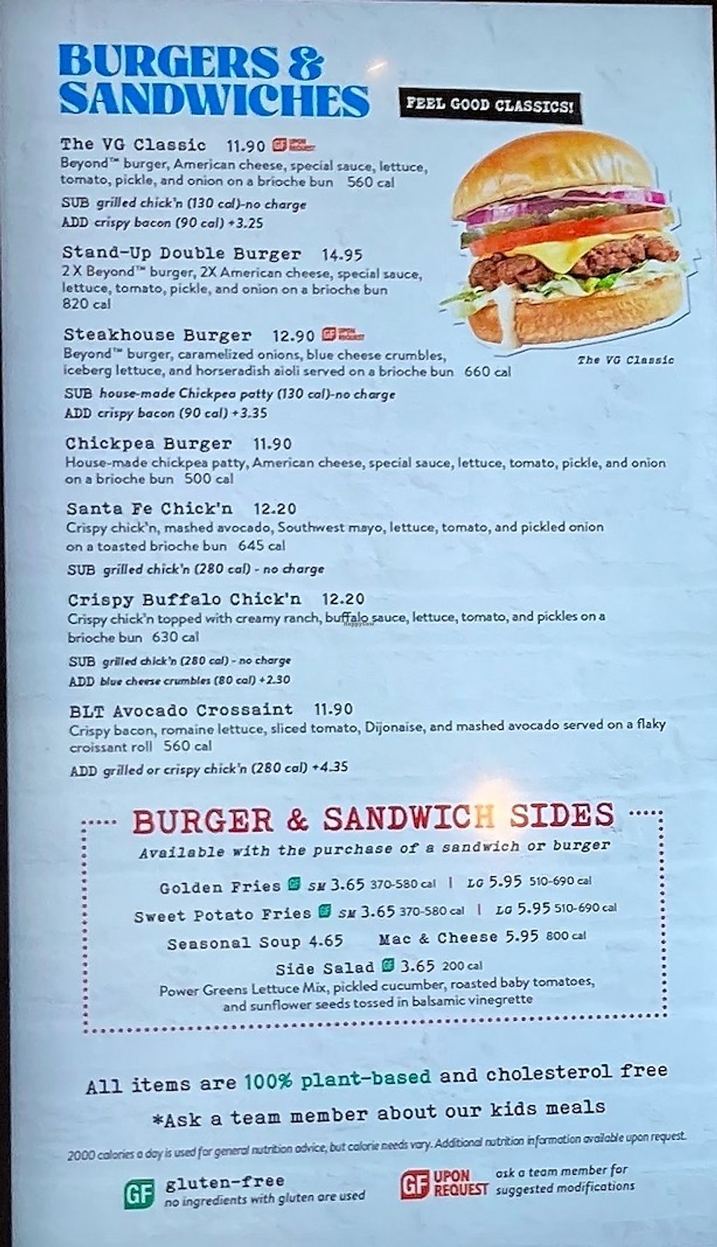 CLOSED: Stand-Up Burgers - 2nd Ave - New York City New York Restaurant ...