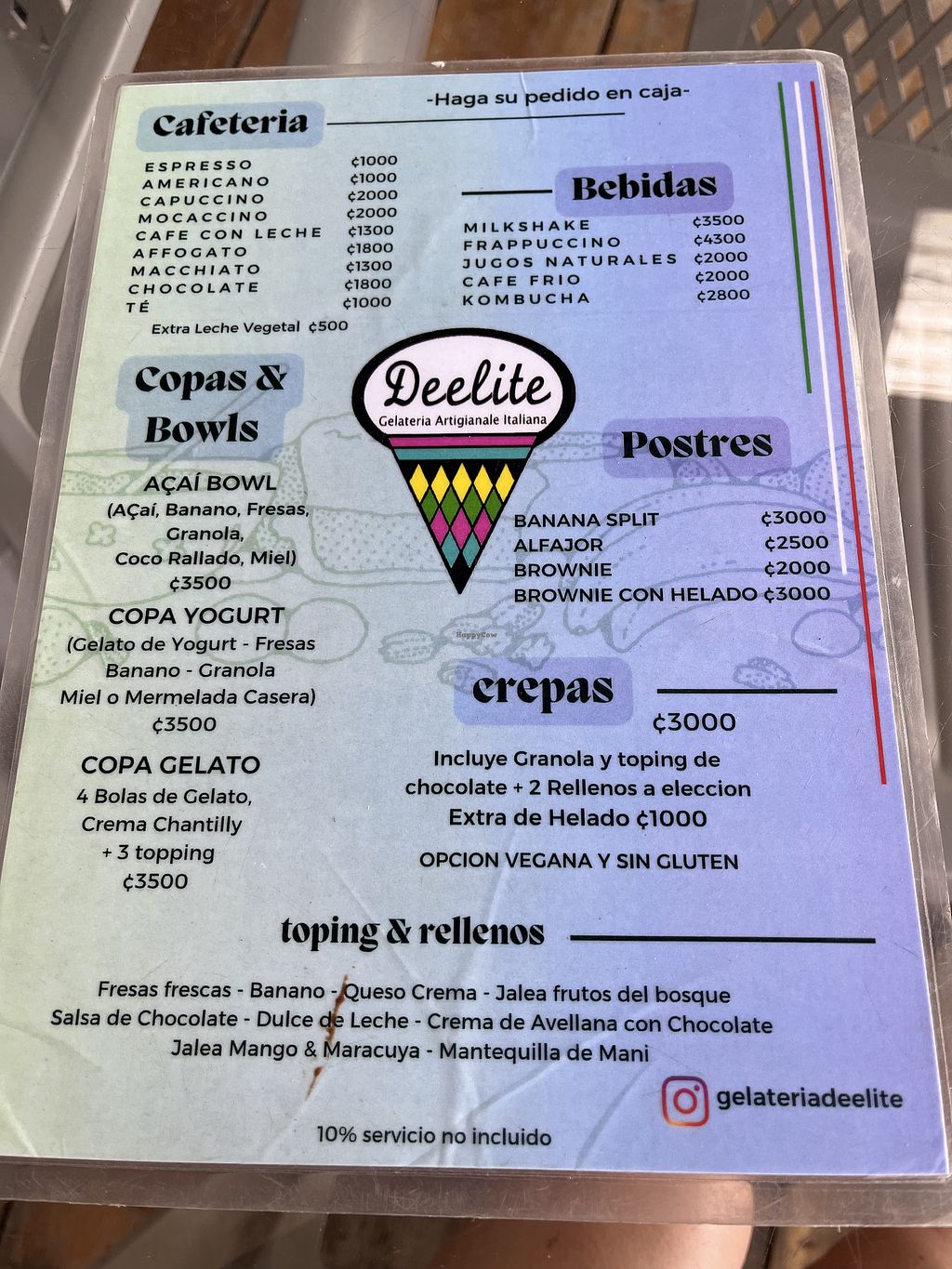 Gelateria Deelite Italian Gelato - Puerto Viejo De Talamanca Ice Cream ...