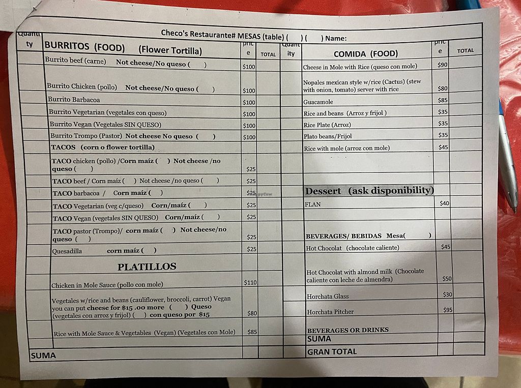 Checo's Restaurant - Hidalgo Restaurant - HappyCow