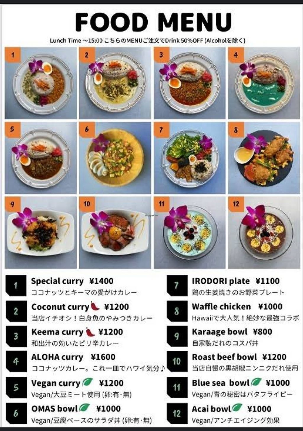 CLOSED: Hawaiian Cafe&Bar Omas - Osaka Restaurant - HappyCow