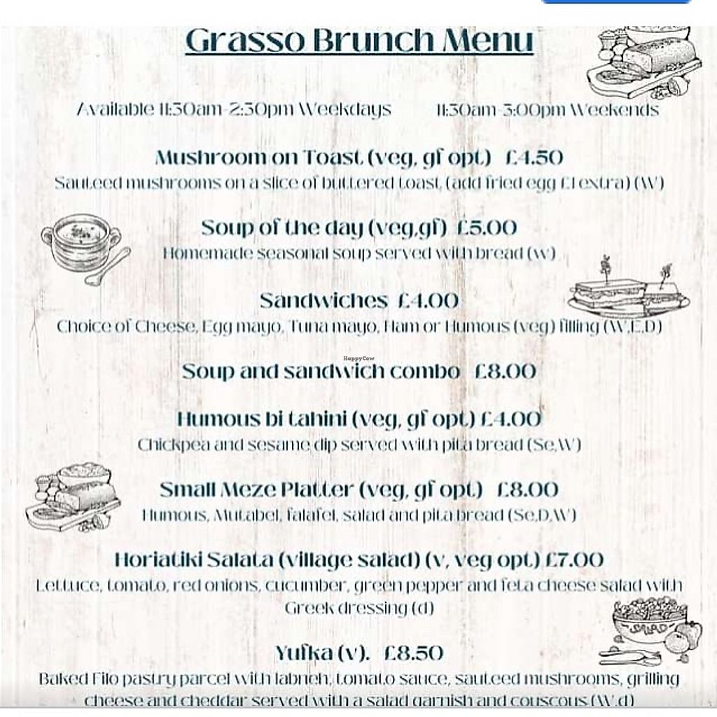 CLOSED: Grasso - Todmorden Restaurant - HappyCow