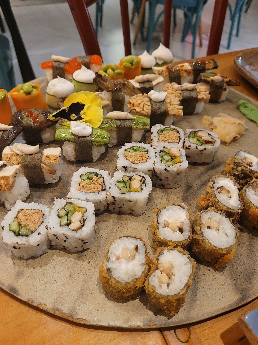 Sushi Terra - Rio De Janeiro Restaurant - HappyCow