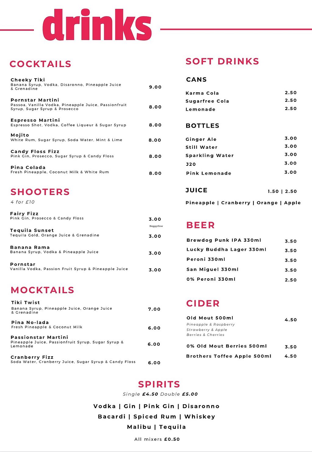 The Good Grub - Eastbourne Restaurant - HappyCow