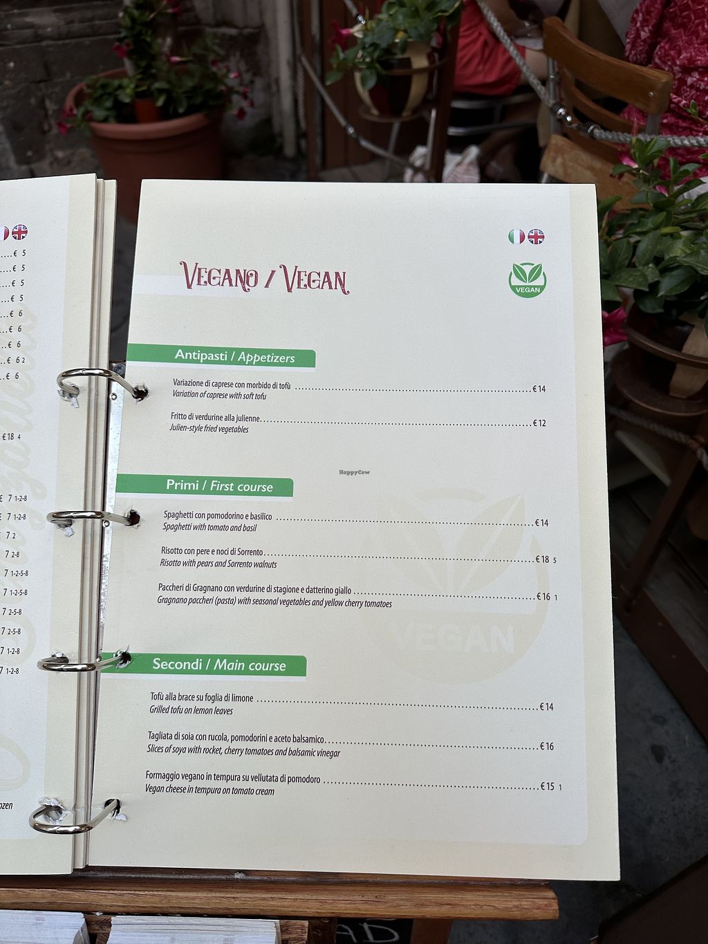 O'Schizzariello - Sorrento Restaurant - HappyCow