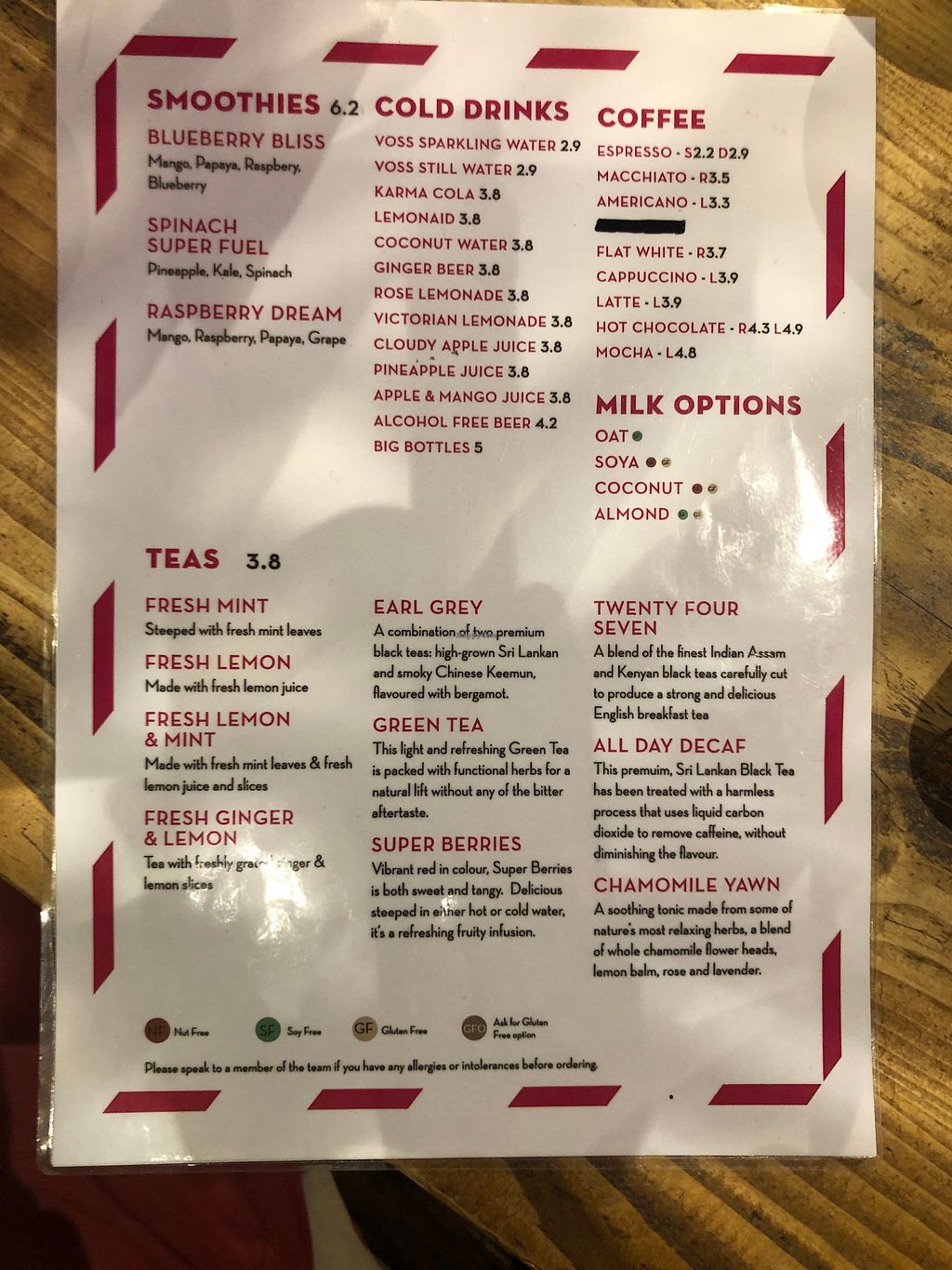 CLOSED: Mood Cafe - London Restaurant - HappyCow