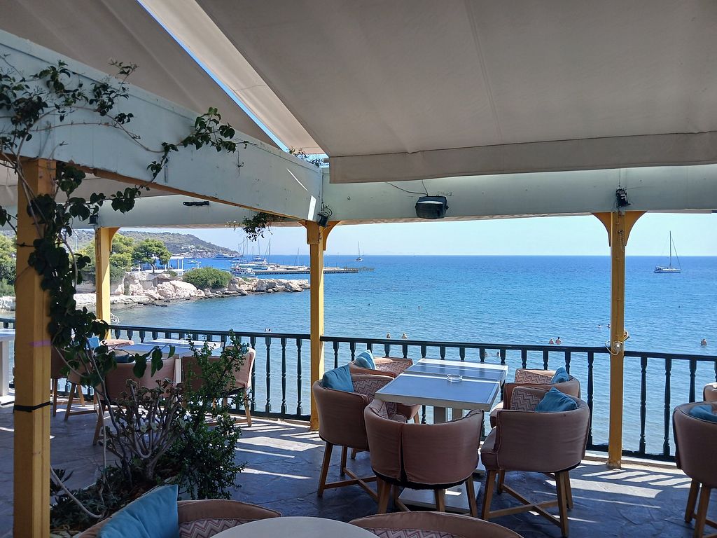 Dimitri's Corner Seaview - Aegina Ice Cream - HappyCow