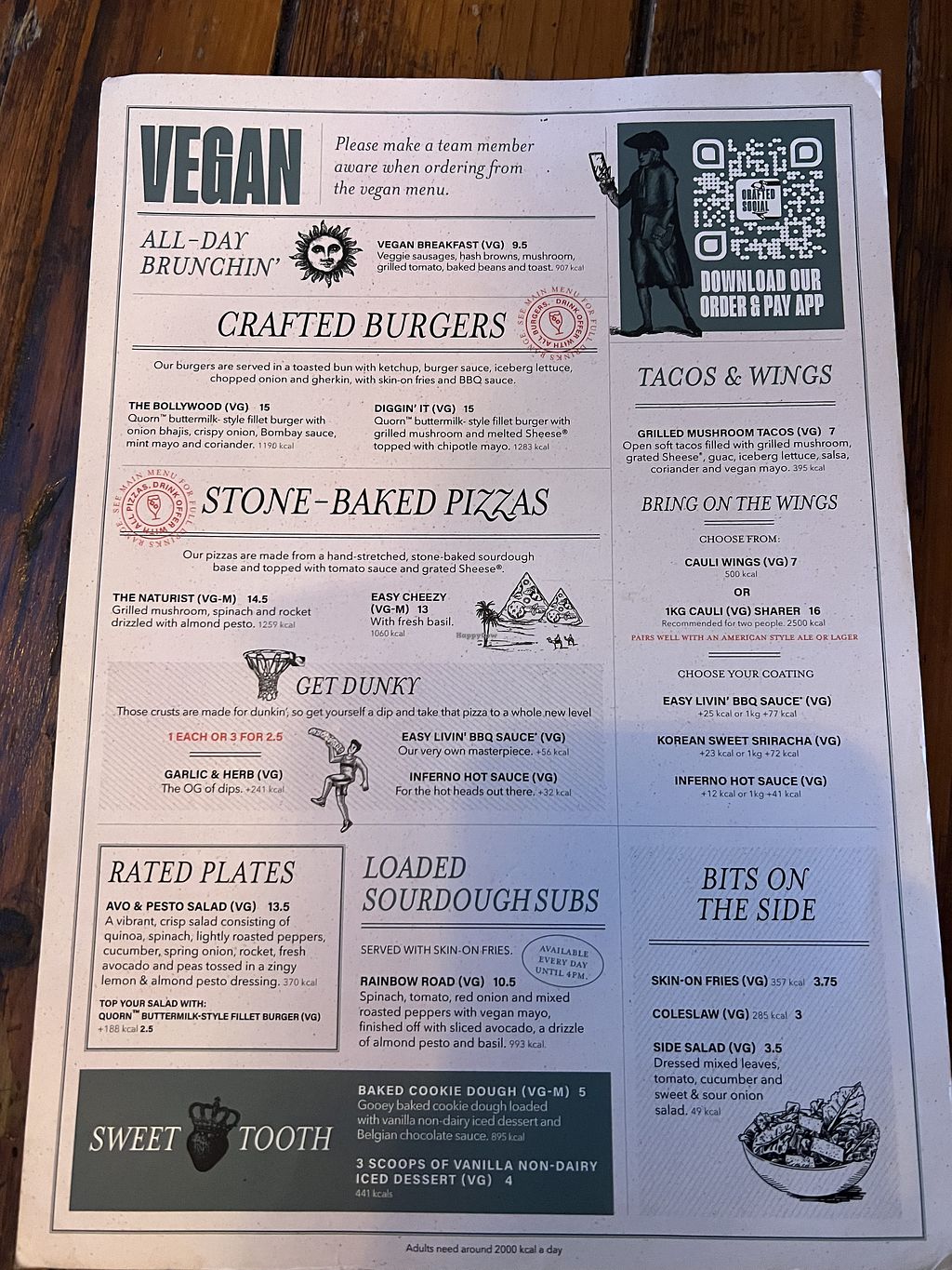 Blacksmiths Arms - St Albans | Review "Decent vegan options" by mgb96 ...