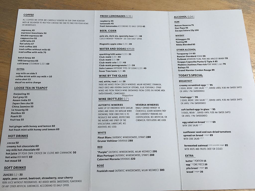 Mamacoffee - Prague Restaurant - HappyCow