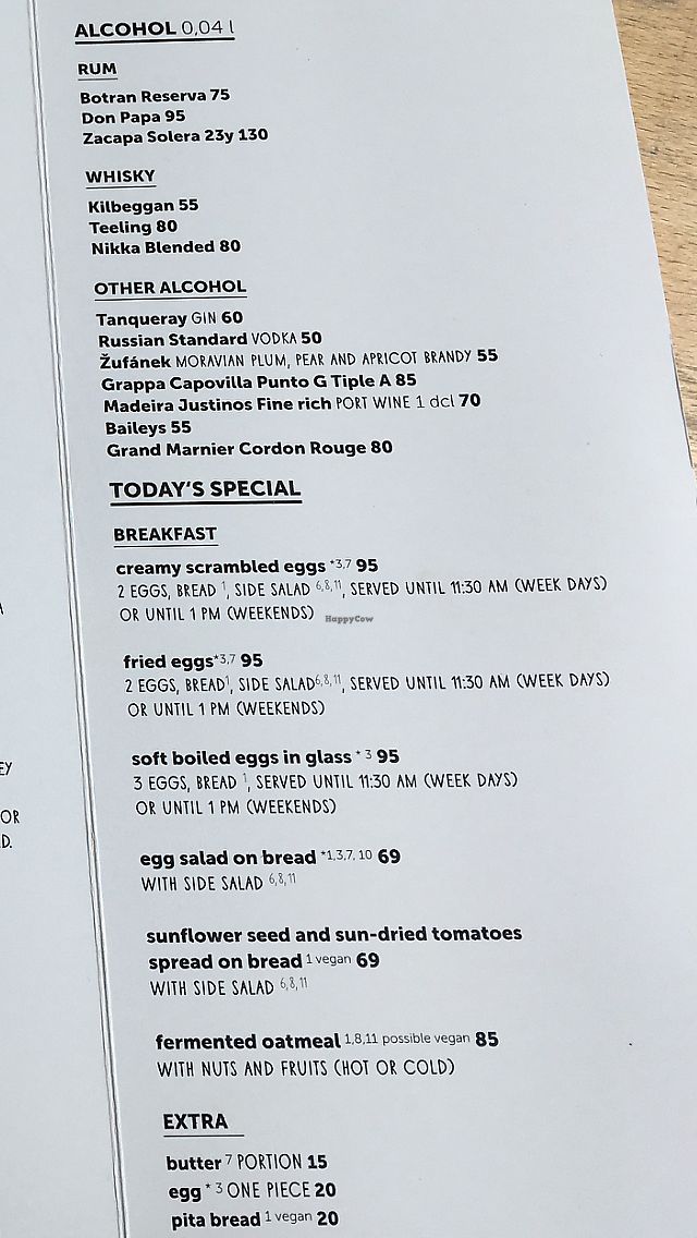 Mamacoffee - Prague Restaurant - HappyCow