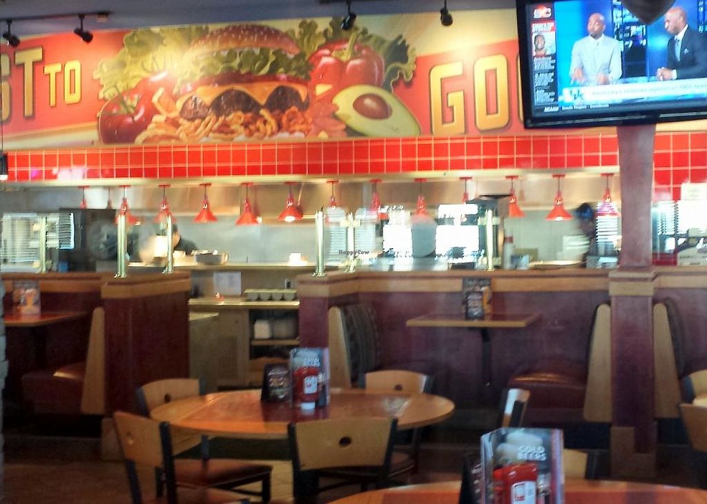 CLOSED: Red Robin - Amarillo Texas Restaurant - HappyCow