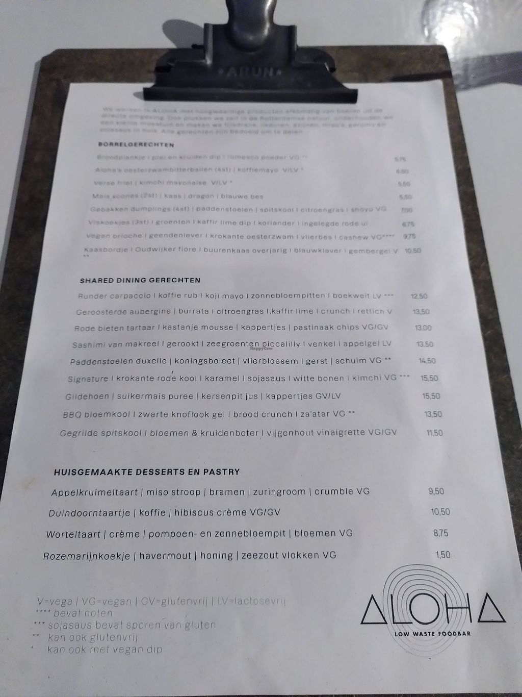 CLOSED: Aloha - Rotterdam Restaurant - HappyCow