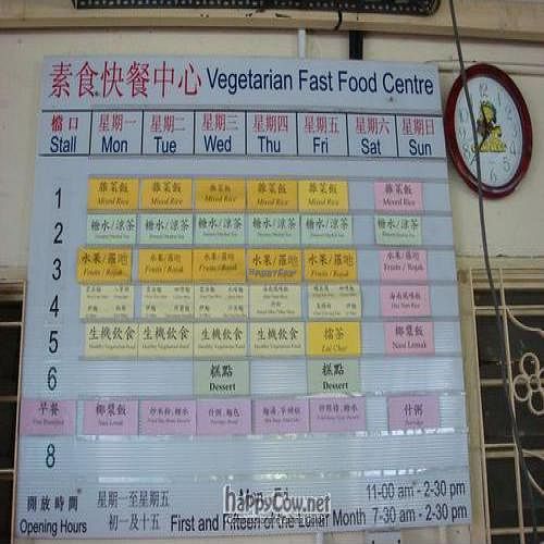 Dharma Realm Guan Yin Sagely Monastery - Kuala Lumpur Restaurant - HappyCow