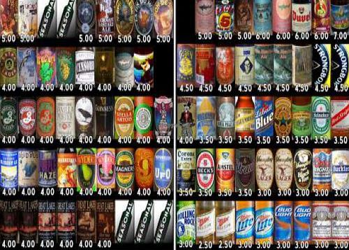 Now That's Class - Cleveland Ohio Restaurant - HappyCow