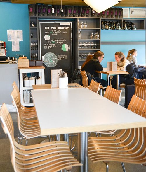 Funky Fresh Cafe - Oslo Restaurant - HappyCow