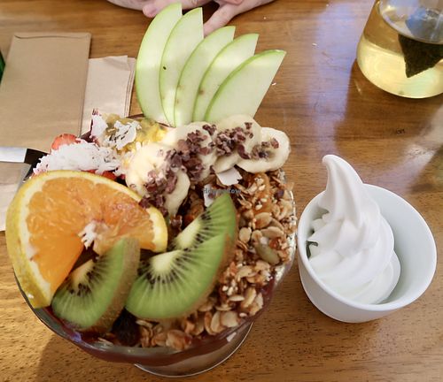 Urban Eatery & Cafe - Broadbeach Queensland Restaurant - HappyCow