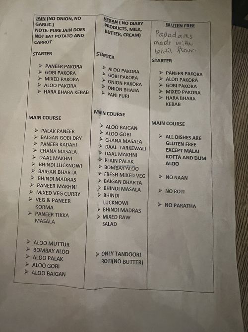 Happy Rajah - Tamarin Restaurant - HappyCow