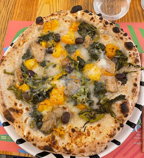 Capperi che Pizza - Milan Restaurant - HappyCow