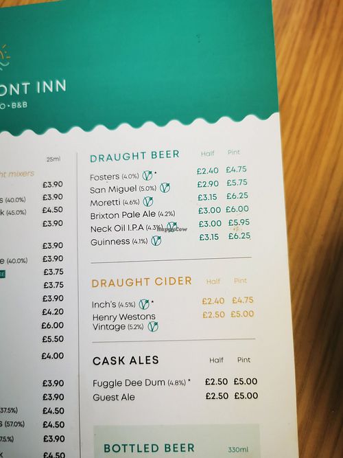 The Waterfront Inn - Shanklin Isle Of Wight Restaurant - HappyCow