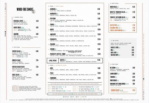 Wood Fire Smoke - Wilmslow - Wilmslow Restaurant - HappyCow