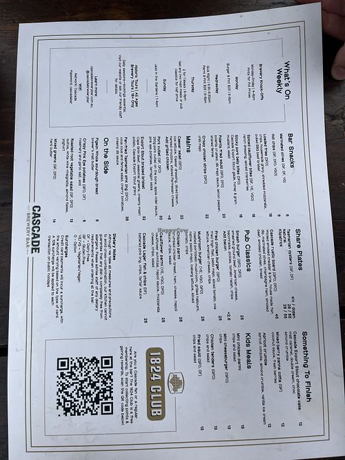 Cascade Brewery - Hobart Tasmania Restaurant - HappyCow