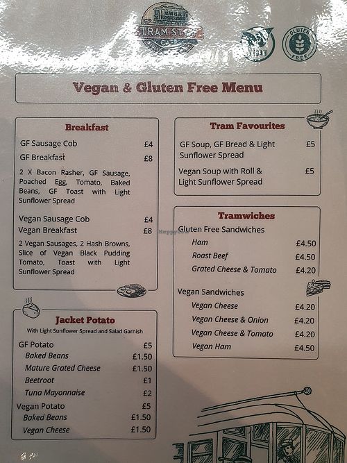 Crich Tramway Village - Matlock Restaurant - HappyCow